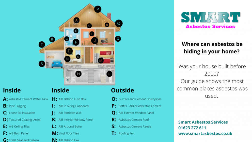 Asbestos Surveys for Homes | Smart Asbestos Services Asbestos Surveys for Homes | Smart Asbestos Services
